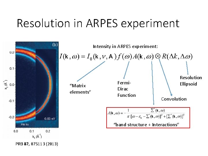 Angleresolved photoemission spectroscopy ARPES Overview Outline Review ...