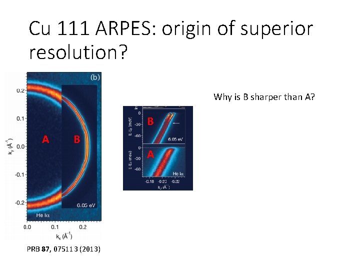 Angleresolved photoemission spectroscopy ARPES Overview Outline Review ...
