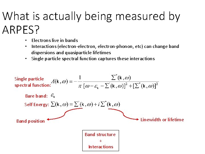 Angleresolved photoemission spectroscopy ARPES Overview Outline Review ...