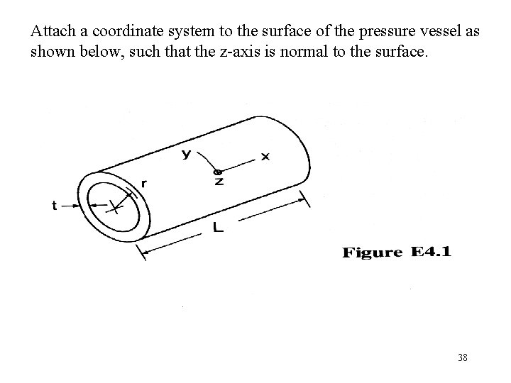 Thin Walled Pressure Vessels 1 Figure 6 1