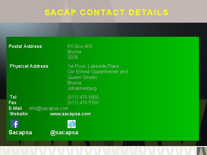 South African Council for the Architectural Profession Presentation