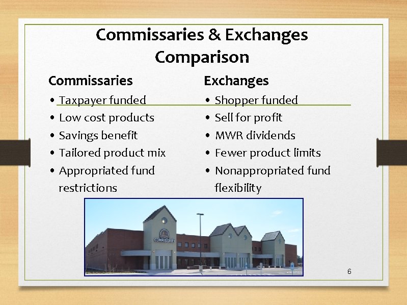 How to Do Business with the Defense Commissary