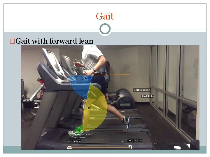 Foot and Ankle Exam with Gait Analysis Review