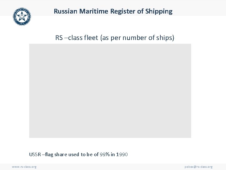 Russian Maritime Register of Shipping Russian Maritime Register