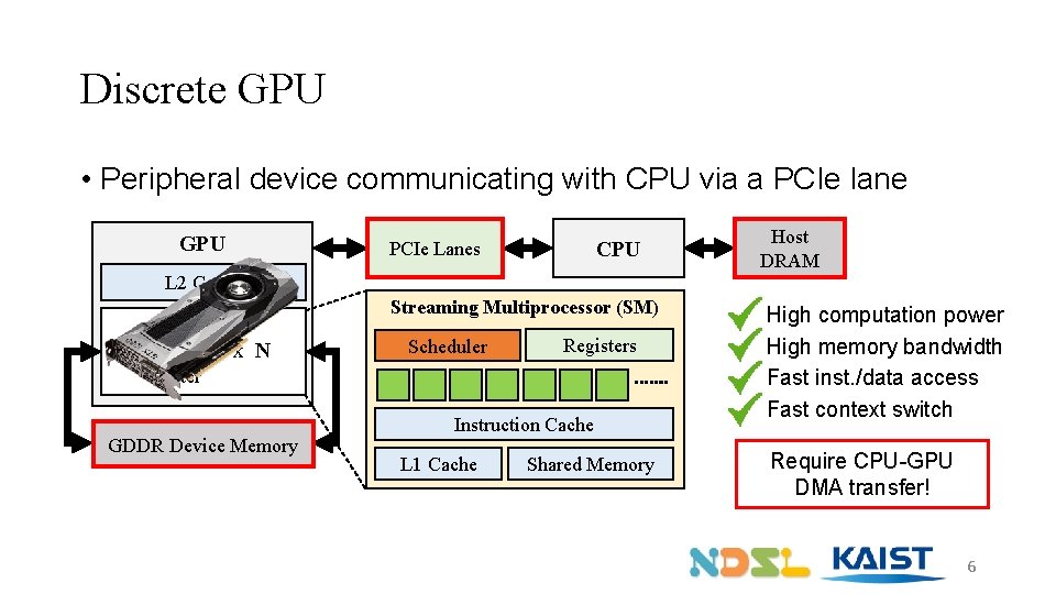 APUNet Revitalizing GPU as Packet Processing Accelerator Younghwan