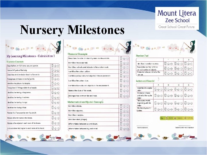Welcome to Parent Orientation 2019 20 PrePrimary Zee
