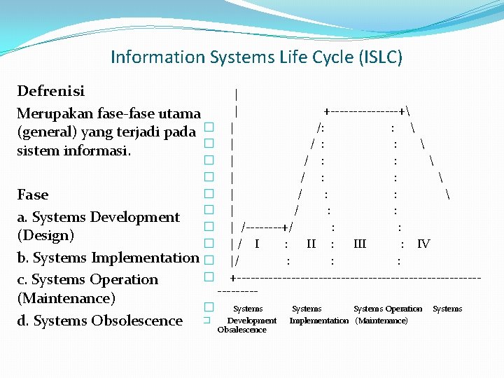 Systems Life Cycle General Systems Life Cycle Defenisi