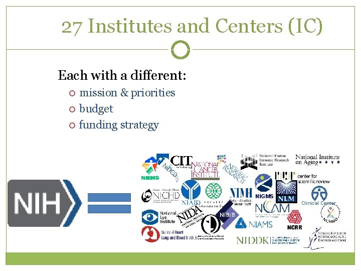 The Nuts and Bolts of NIH Funding NIH