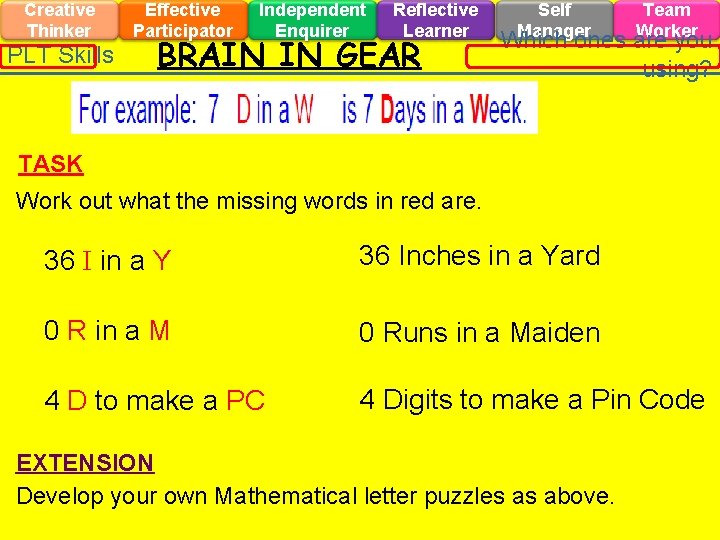 Creative Thinker Effective Participator Independent Enquirer Reflective ...