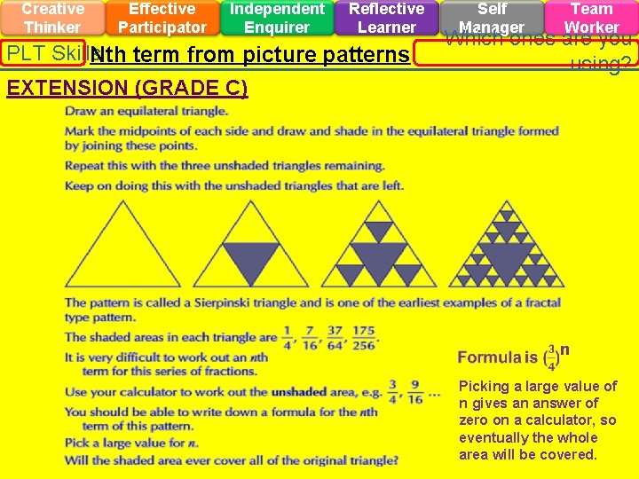 Creative Thinker Effective Participator Independent Enquirer Reflective ...