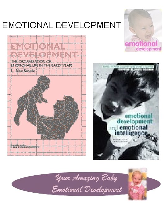 EMOTIONAL DEVELOPMENT EMOTIONAL DEVELOPMENT Four Basic Components of