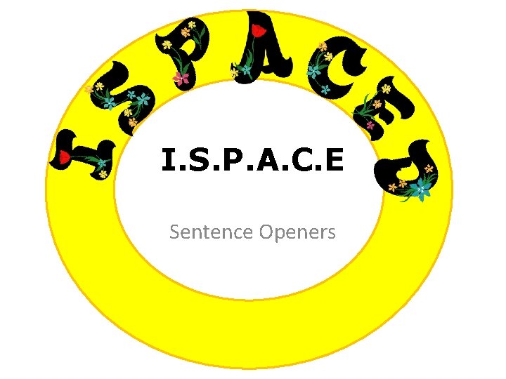 I S P A C E Sentence Openers