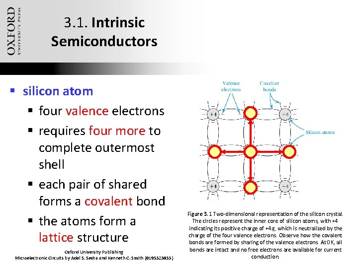 Chapter 3 Semiconductors from Microelectronic Circuits Text by