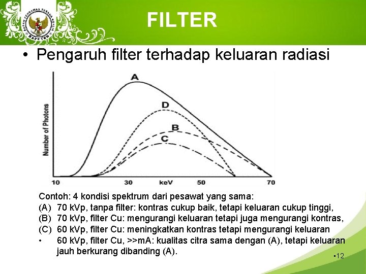 Uji Kesesuaian Pesawat Sinar X Radiografi Umum Ferdinan