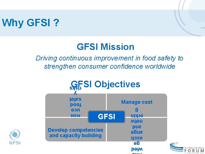 Global Food Safety Initiative Harmonising Food Safety Standards
