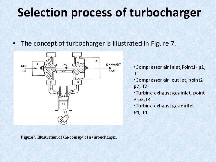 WELCOME TURBOCHARGER AND SUPERCHARGER INTRODUCTION The power out