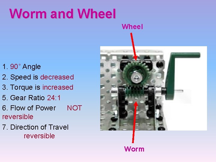 Gateway To Technology Building Mechanisms Mechanisms Change Force