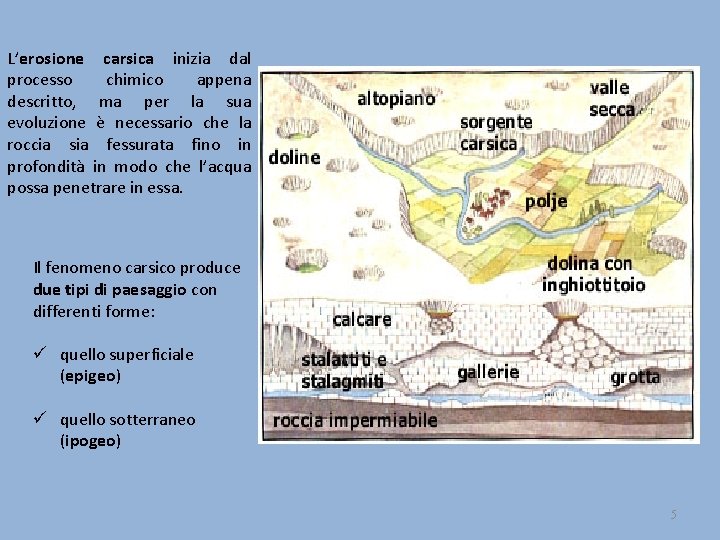 Il carsismo acqua che modella CARSISMO PROCESSO CHIMICO