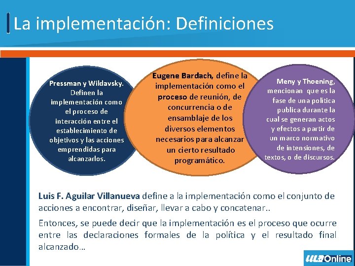 Introduccin a la implantacin de polticas pblicas Ciclo