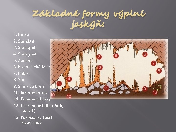 JASKYNE SLOVENSKA Vyrobil Marin Buta o je jaskya