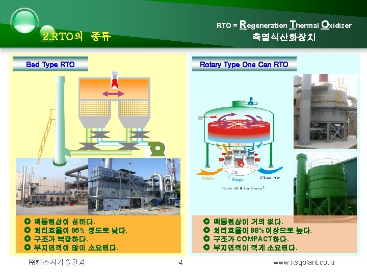 2012 08 RTO System Proposal Valve Rotary RTO