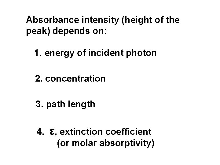 End result is that solution phase absorptions at