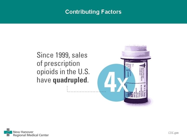 Controlled Substance Diversion and Monitoring in the Hospital