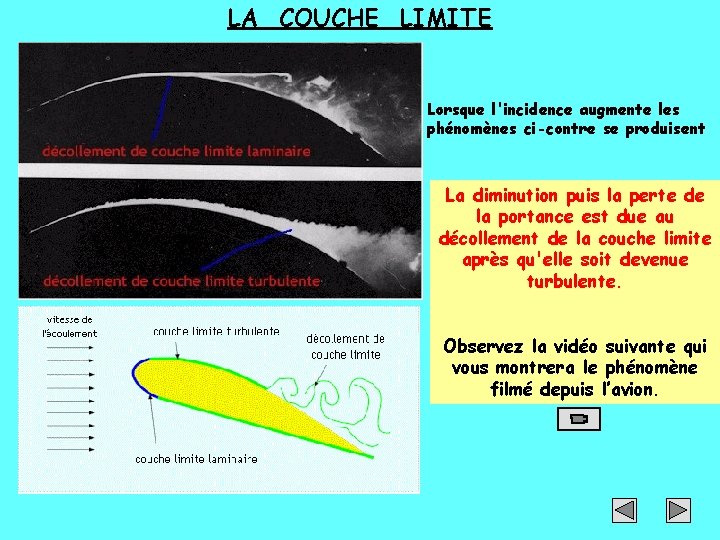 Module 2 Dans ce module vous tudierez la