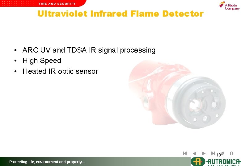 Flame Detection Design A Balancing Act Detection Capability