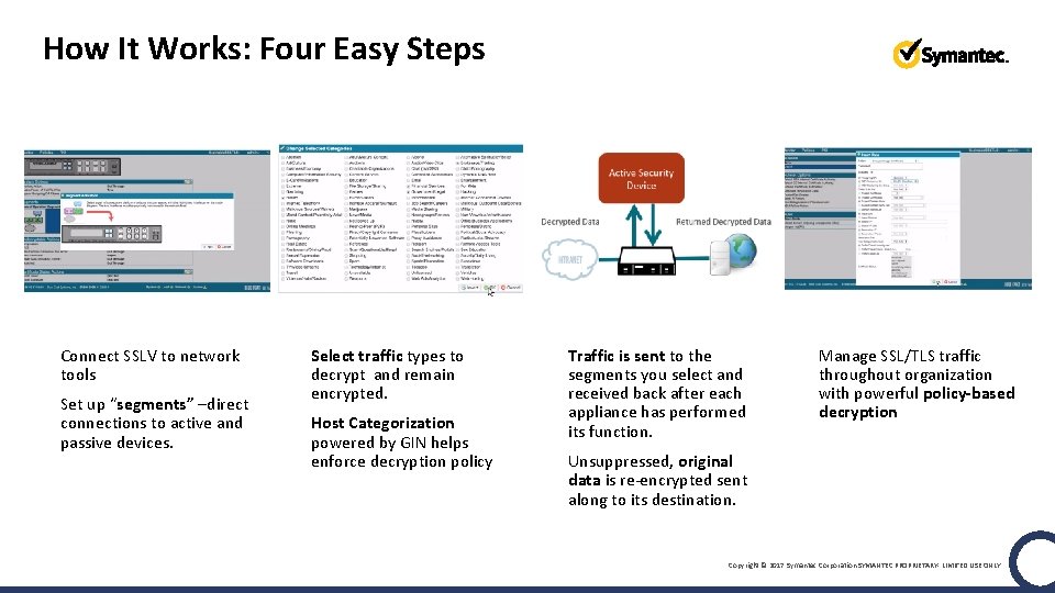 Encrypted Traffic Management Symantec SSL Visibility Appliance Remove