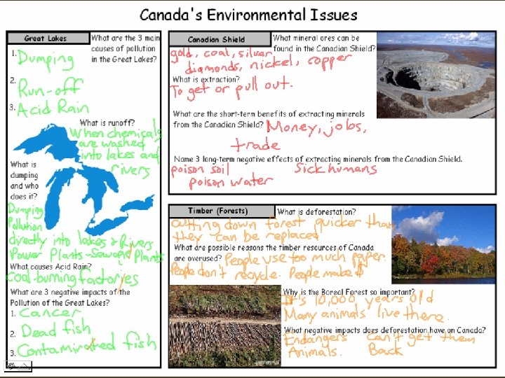 Canadas Environmental Issues Essential Question What are Canadas