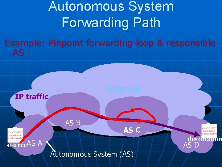 Measuring the Internet Featuring Traceroute Based on slides