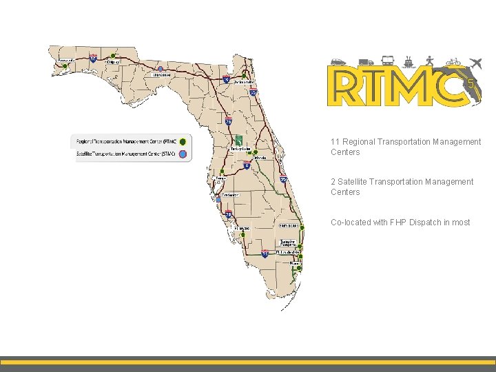 District Five Technology in Incident Management Sheryl Bradley