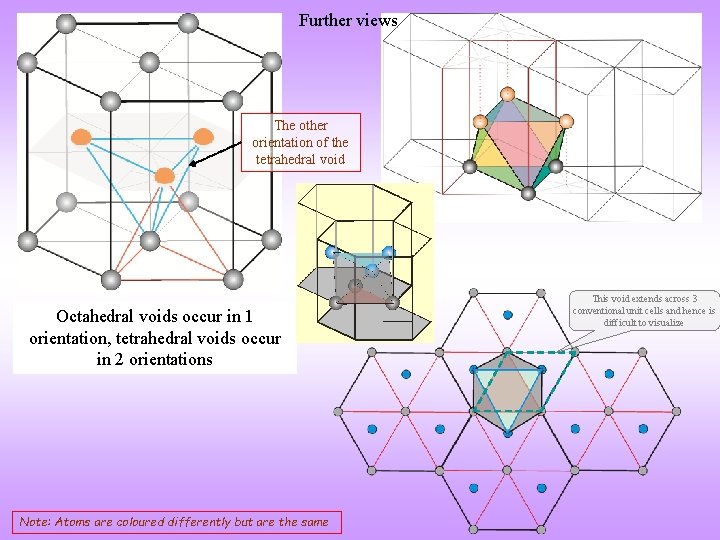 Part of MATERIALS SCIENCE A Learners Guide ENGINEERING