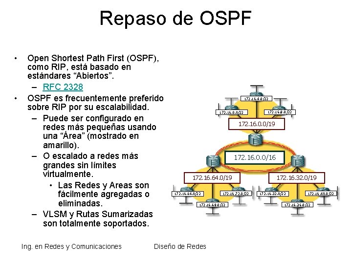 OSPF Open Shortest Path First Ing en Redes
