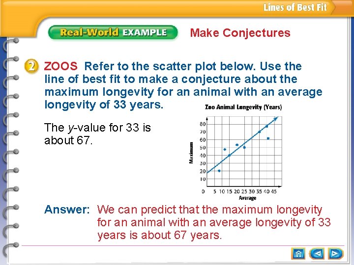 Main Idea and New Vocabulary Example 1 Make