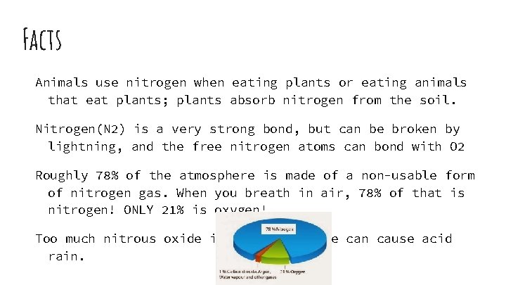 Nitrogen Cycle Mark Eusterman Paris Colton Eden Empey