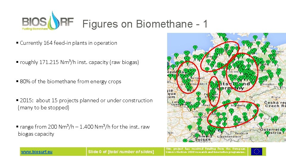 Update Biomethane Roadmap in Germany Manuel Maciejczyk COO