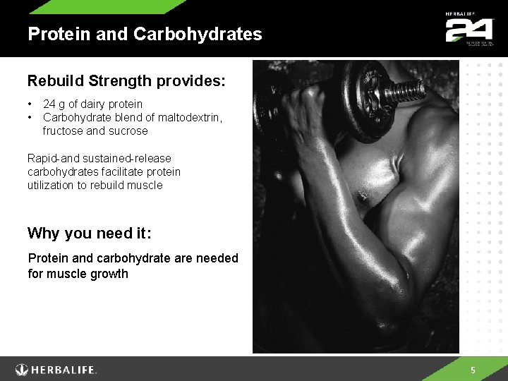 INTRODUCING HERBALIFE 24 REBUILD STRENGTH Immediate and Sustained