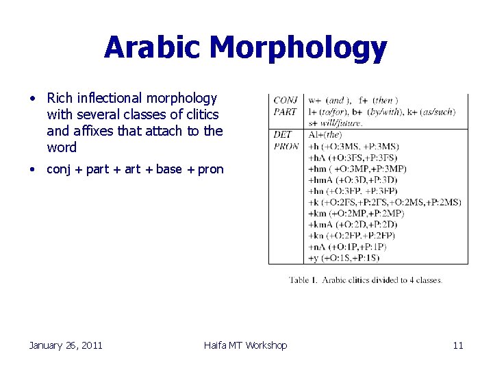 The Impact of Arabic Morphological Segmentation on BroadScale