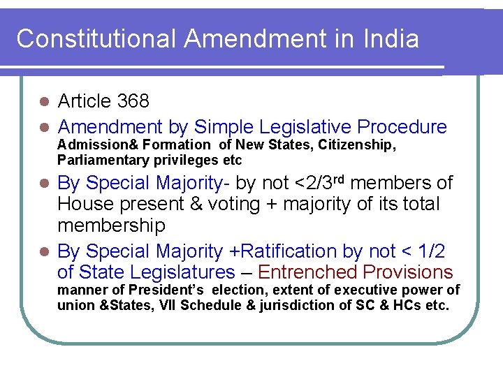Amendment of Constitution Basic Structure Theory Dr G