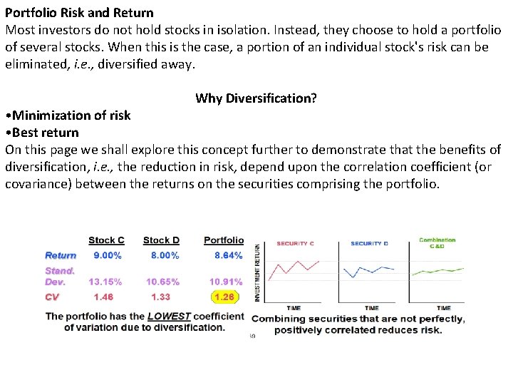Risk Return Risk and Return Both are positively