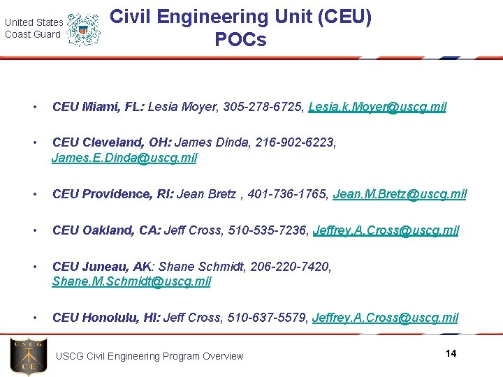 United States Coast Guard Homeland Security AGC Federal