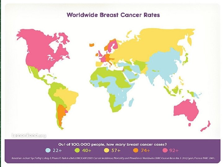 Histopathology and staging of breast cancer Prof T