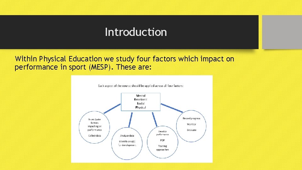 National 5 PE Lesson 2 Introduction Within Physical