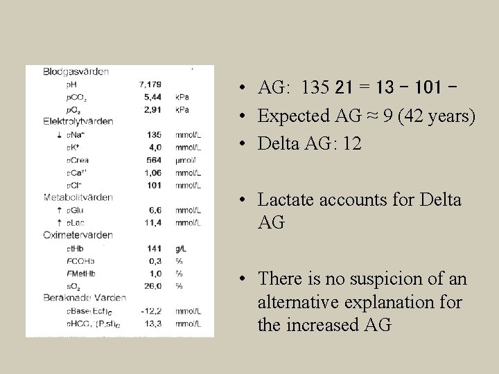 AcidBase Interpretation Easy as 1 2 3 4