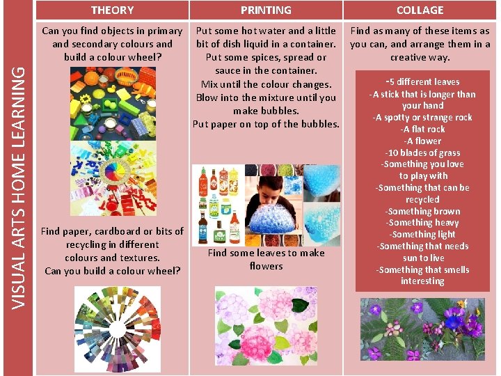 VISUAL ARTS HOME LEARNING DRAWING SCULPTURE CONSTRUCTION PAINTING