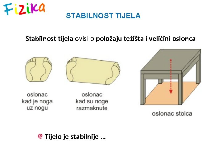 7 TEITE TIJELA I RAVNOTEA Pokus dovodimo ravnalo