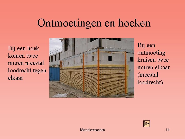 Metselverbanden In deze presentatie wordt een overzicht gegeven