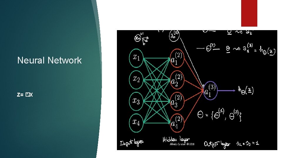 Torch Deep Learning Package BETSY V PAUL ECE